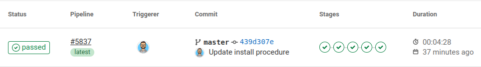 {gitlabr} v2.0 is on CRAN! | R-bloggers