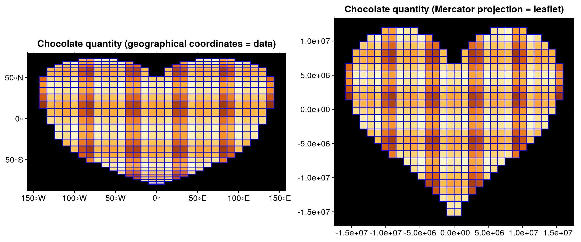 SatRday Paris: Build interactive waffle plots - Rtask